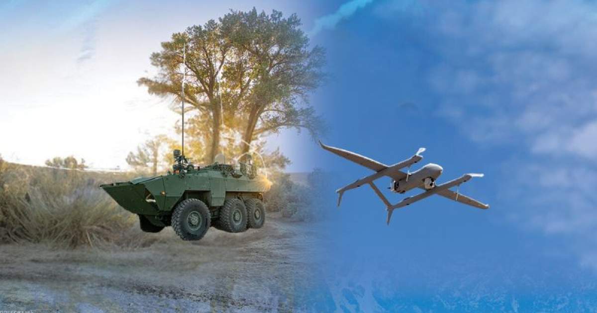 Cross-Domain Interoperability | Textron Systems